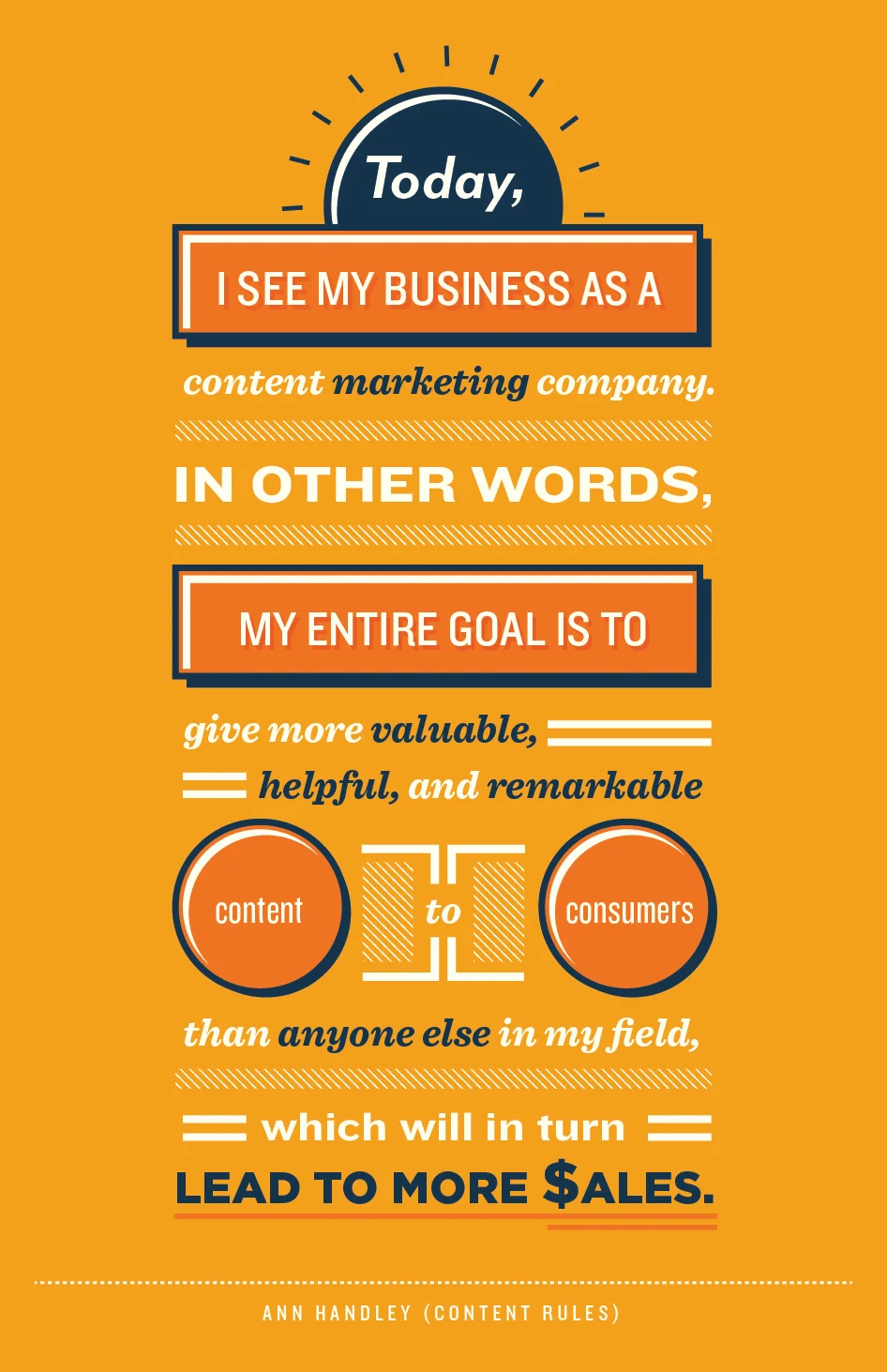 21 Quotes to Make You a Better Digital Marketer