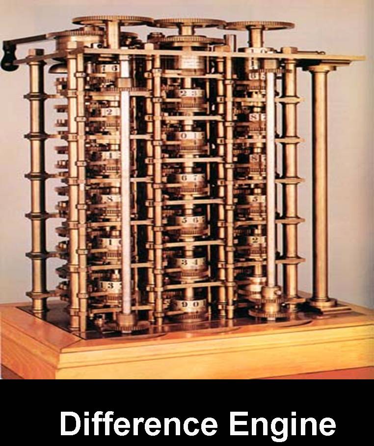 New It Folder: History of Computers