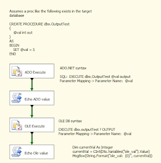 World of Whatever: SSIS output parameters