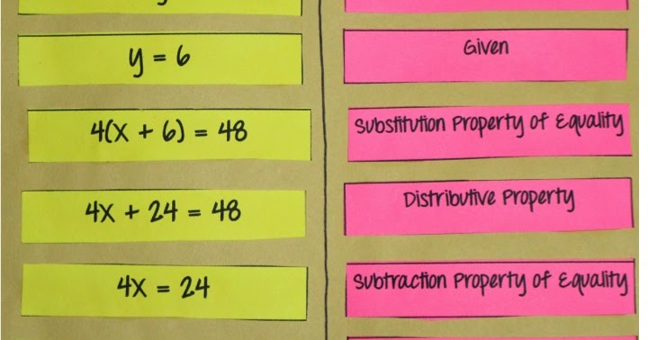 Algebra Proofs Cut and Paste Activity | Mrs. Newell's Math