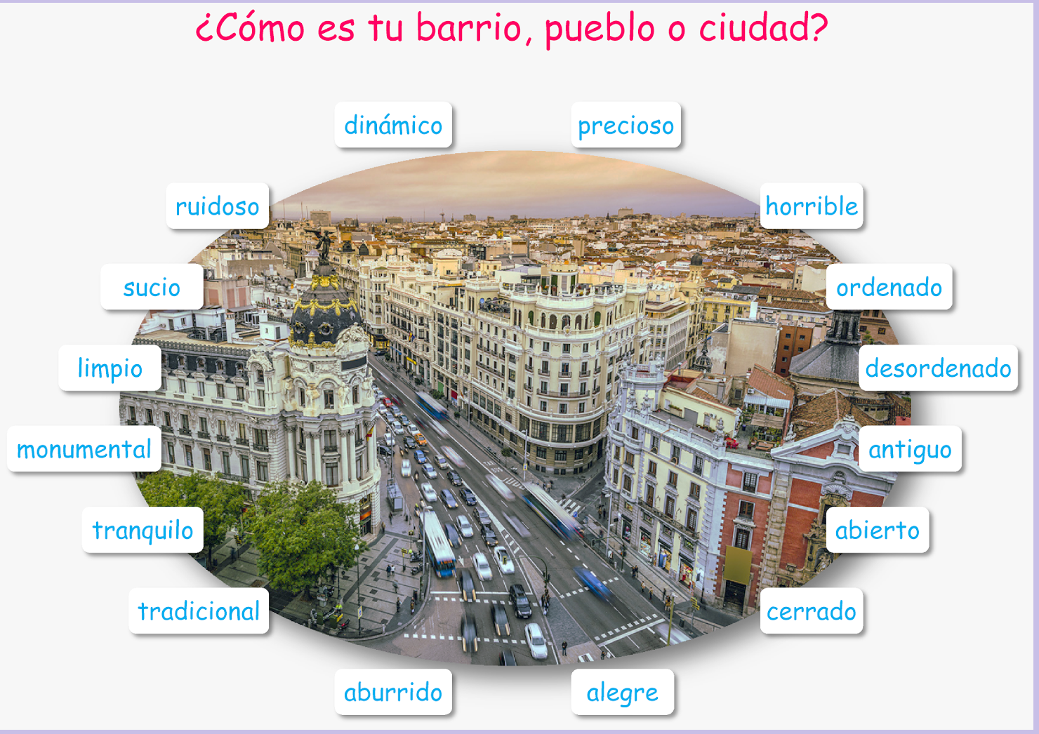 Charlando se aprende...: Descripción de una ciudad, barrio o pueblo...