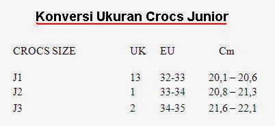 Nadira House: Ukuran Sepatu Crocs