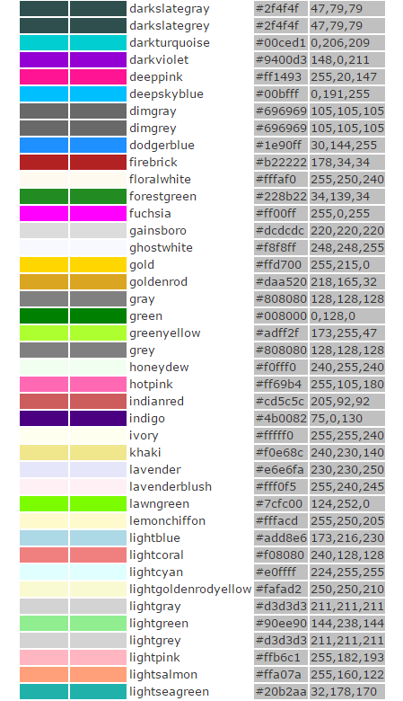 Dimensi TutupBotol: Kode Hex untuk tiap warna