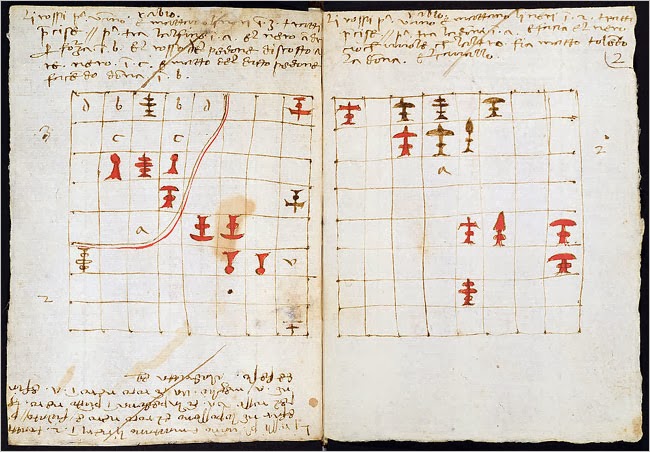 St. Thomas guild - medieval woodworking, furniture and other crafts ...