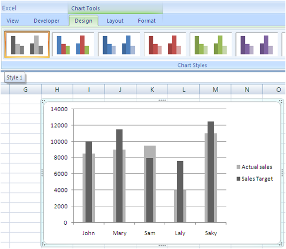 Thermometer charts in MS Excel | Mastering Excel - the easy way...