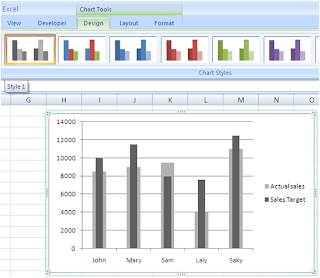Thermometer charts in MS Excel | Mastering Excel - the easy way...