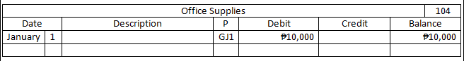 The Accounting Professor: The Account and the Chart of Accounts