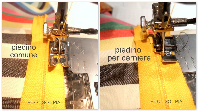 filo-so-pia: COME si FA: applicare la ZIP