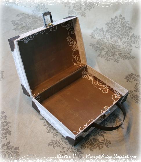 My Craft and Garden Tales: A paper suitcase
