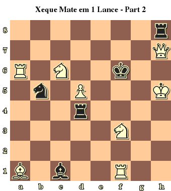 Xadrez do Nelson: Exercícios de Xeque Mate em 1 Lance - Parte 2
