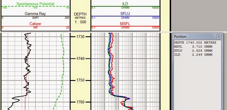 Interpretasi Well Log (Bagian 5) - Log Tahanan Jenis (Bagian 2) ~ Blog ...