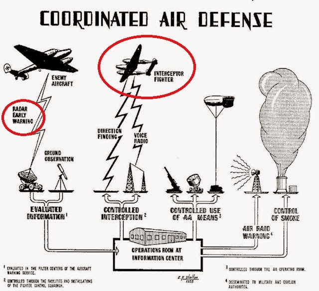Cambodia Military Science : April 2015