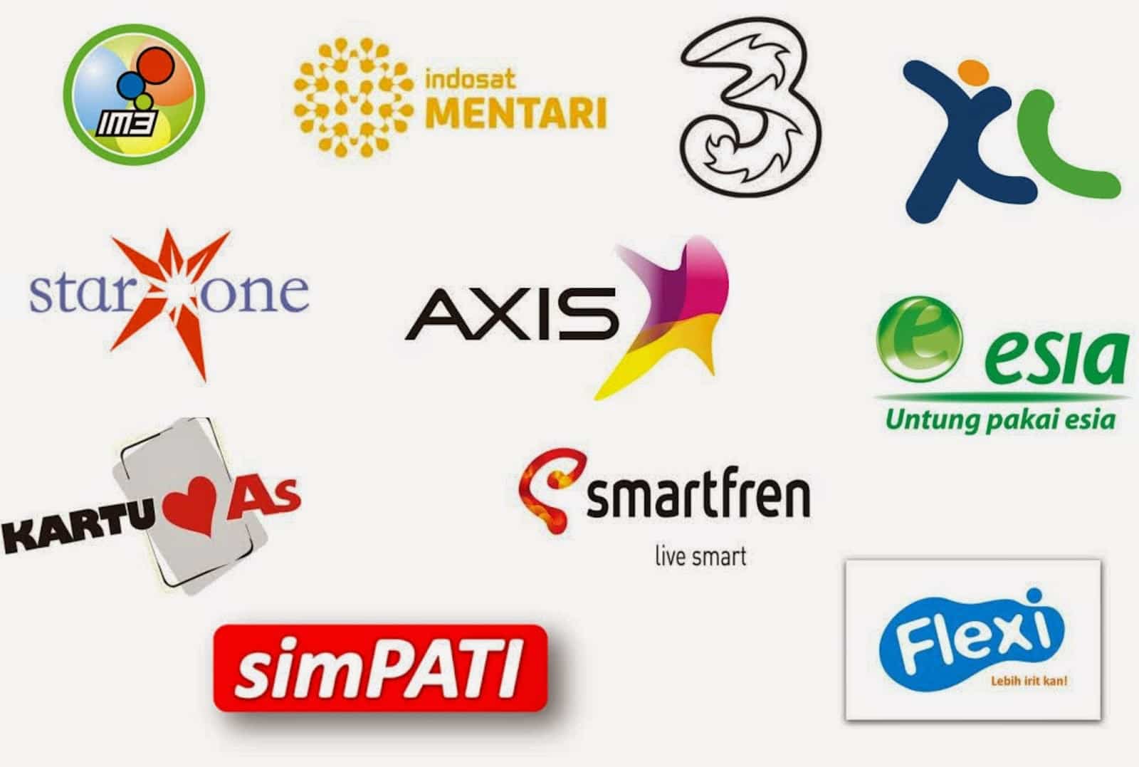 Cara Cek Nomor HP Sendiri All Operator Terbaru - Sapa Link