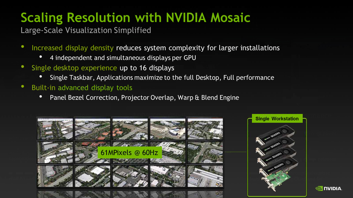 n:PhysX: Новая линейка GPU NVIDIA® Quadro® на архитектуре NVIDIA® Kepler®