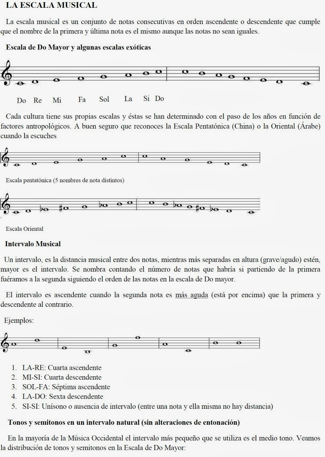 Música IES José Arencibia: La Escala Musical