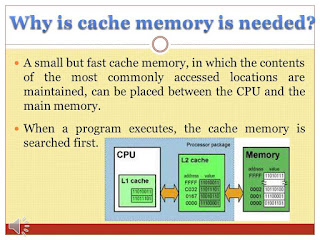 techsdunia : What is Cache Memory?? Explained in Detail...