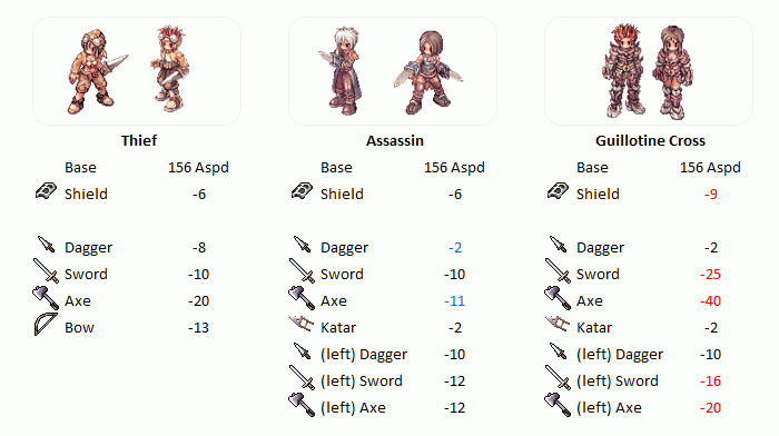 ว่าด้วยเรื่อง ASPD