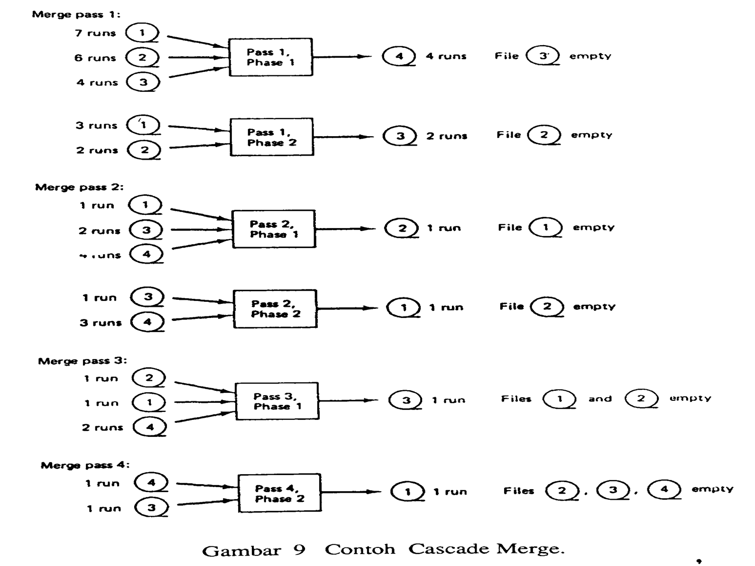 SISTEM INFORMASI: 08/30/15