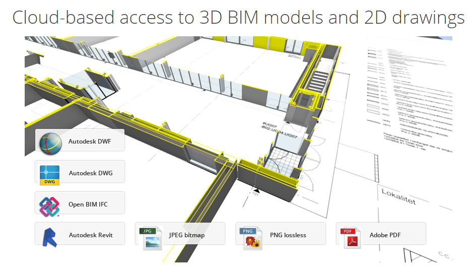 MODELOS BIM A PIE DE OBRA