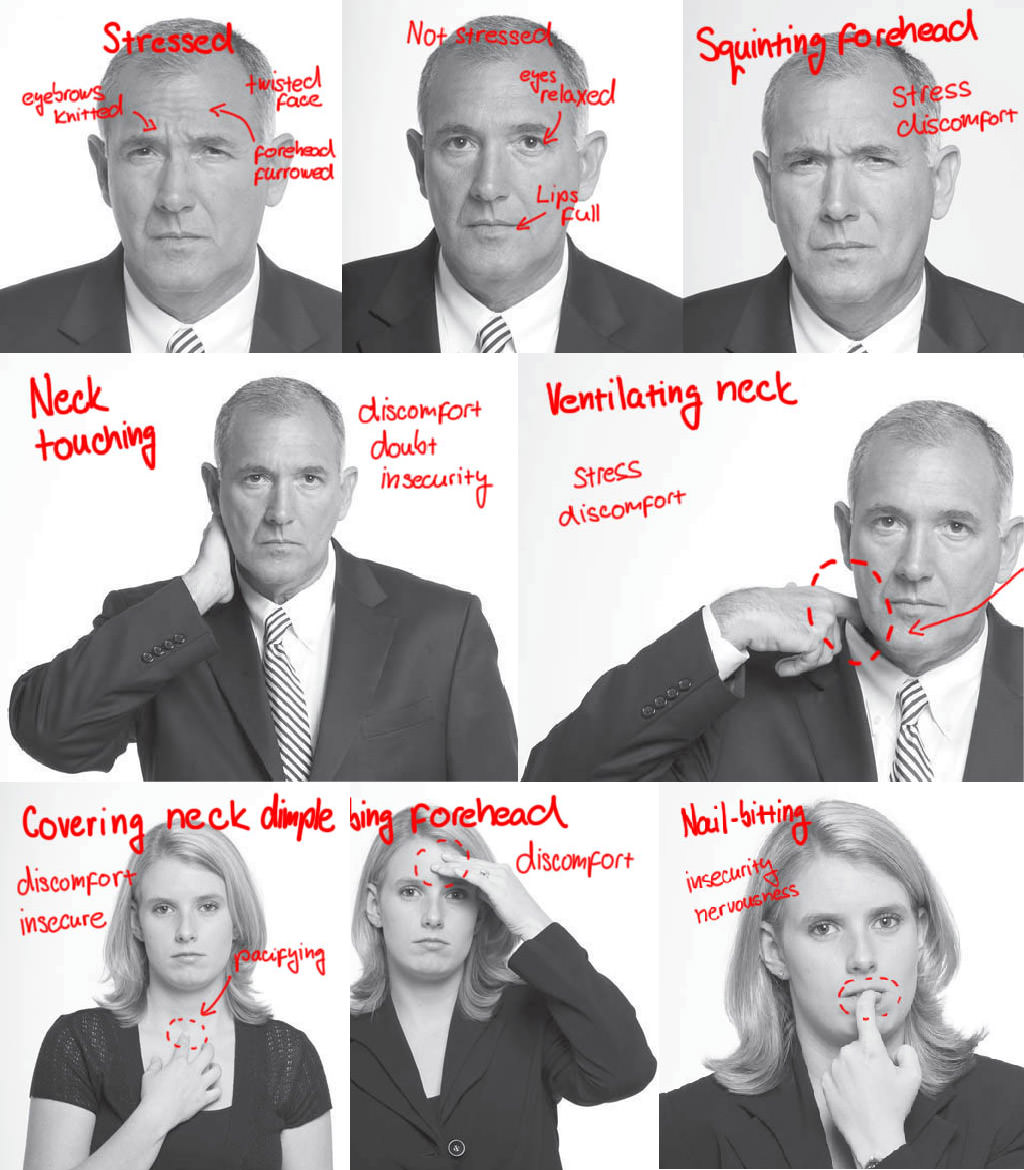 How To Read Body Language Google how-to-read-body-language-google