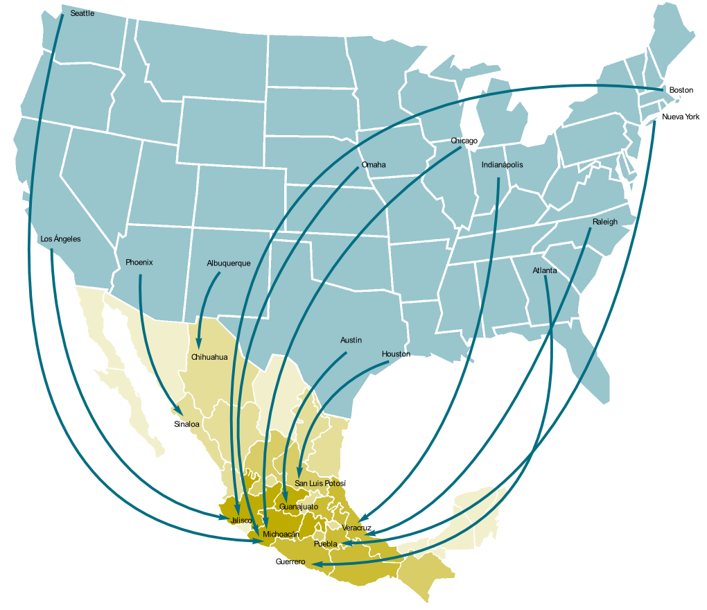 La emigración en México: Que es la Emigracion