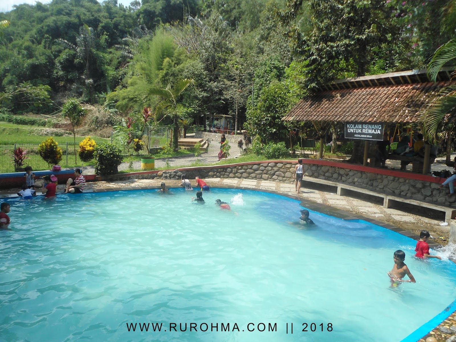 Rangkaian Perjalanan ke Taman Botani Sukorambi Jember