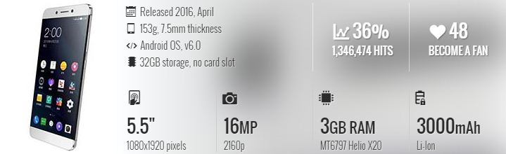 LeEco Le 2 Review and Specifications ~ Infinite Tech IT Info