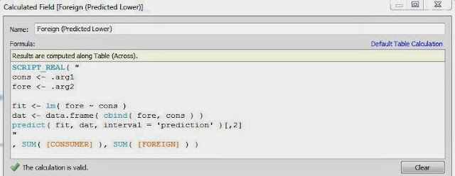 Breaking BI: Predictive Analytics in Tableau Part 1: Simple Linear ...