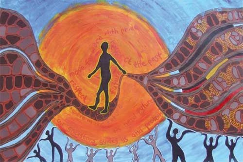 El significado de Ubuntu, el concepto ético africano que representa la ...