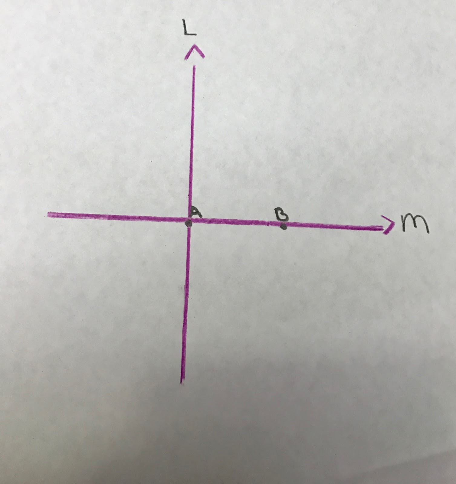 ¿Cómo trazar figuras geométricas?: Utilizando solo regla y compas