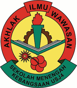 Unit Bimbingan dan Kaunseling SMK USJ4, Selangor: 2012