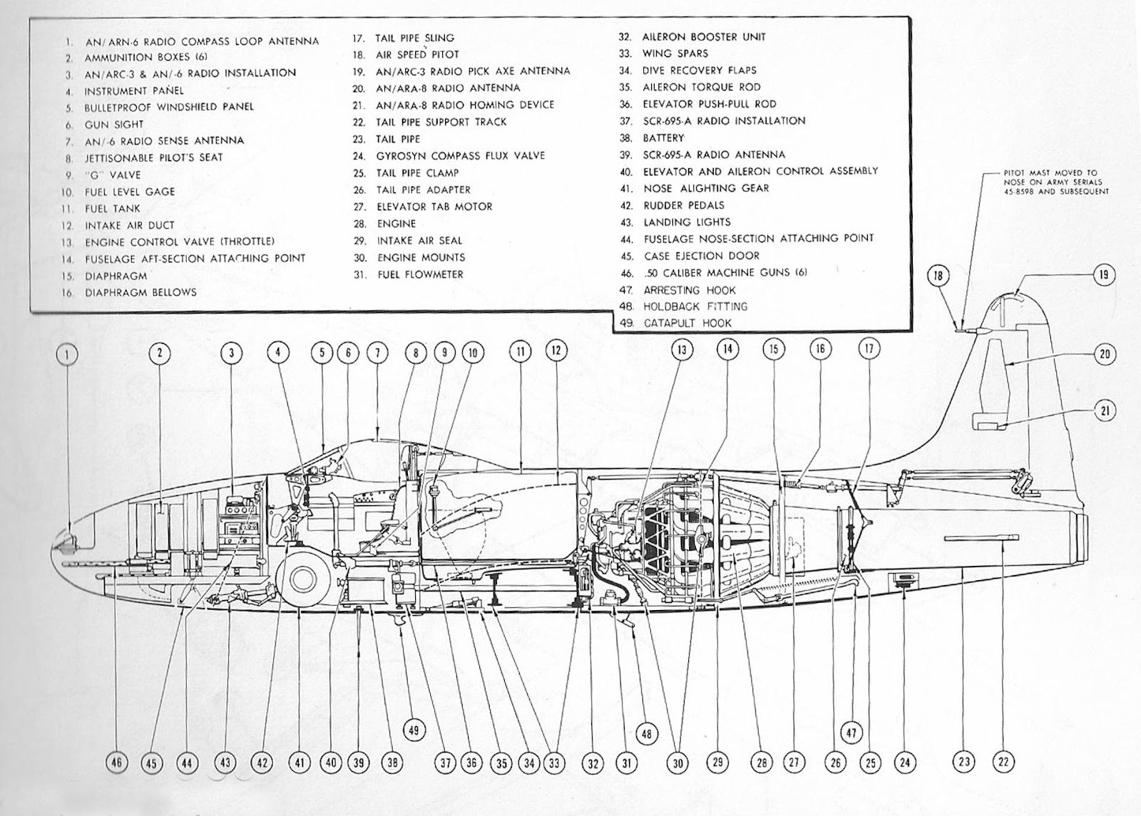 U.S. Navy Aircraft History: Navy Shooting Stars
