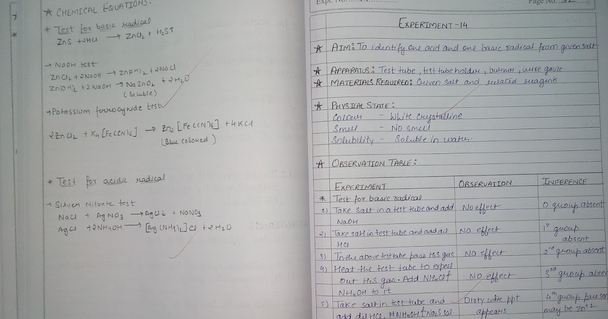 To Detect One Acid And One Basic Radical Salt Experiment : ZnCl ...