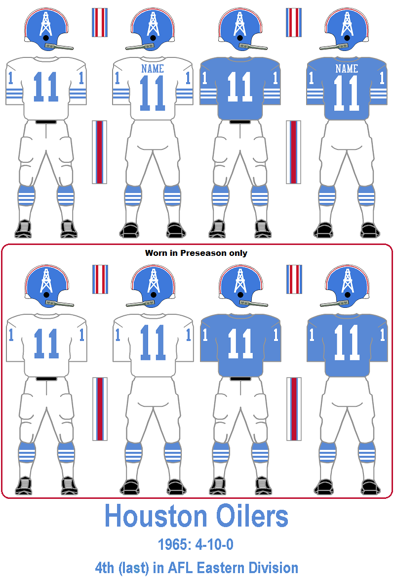 Bill's Update Blog: 1960-69 Houston Oilers