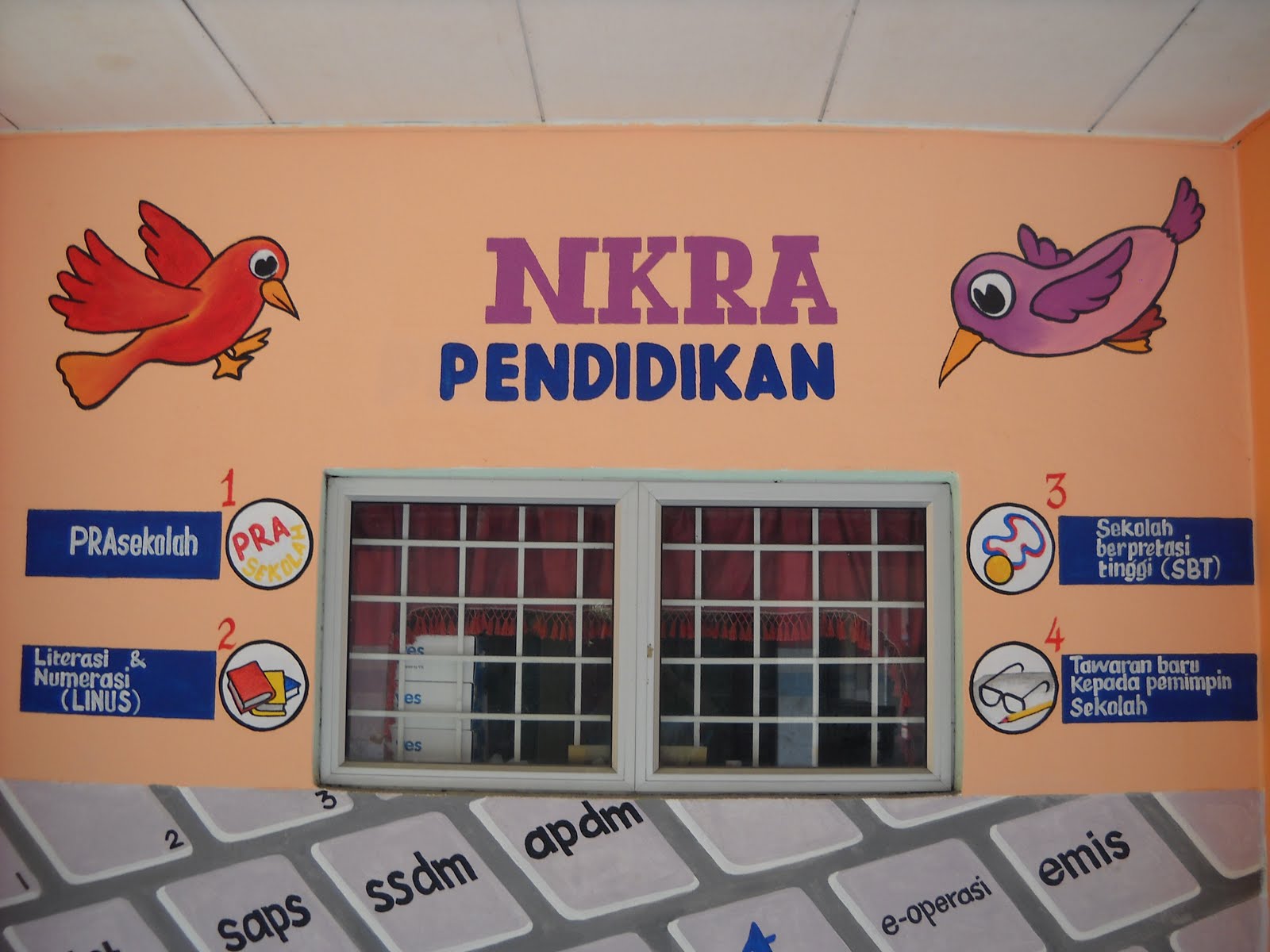 Pelukis Mural Shah Alam: Mural Teknologi Maklumat - ICT