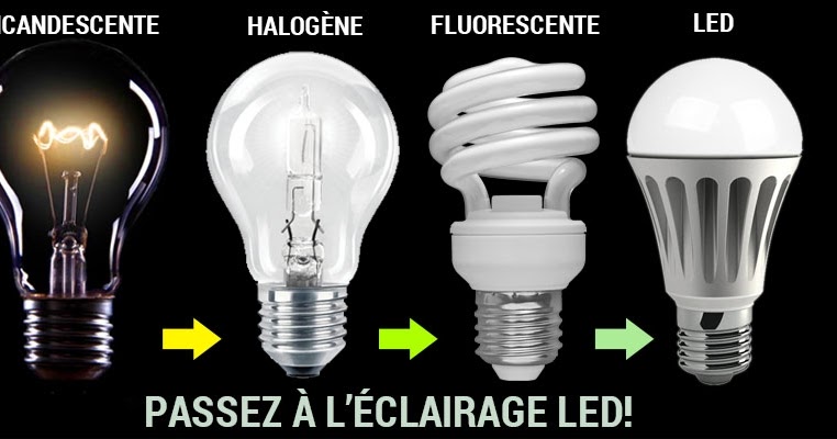 Why switch to LED lighting?