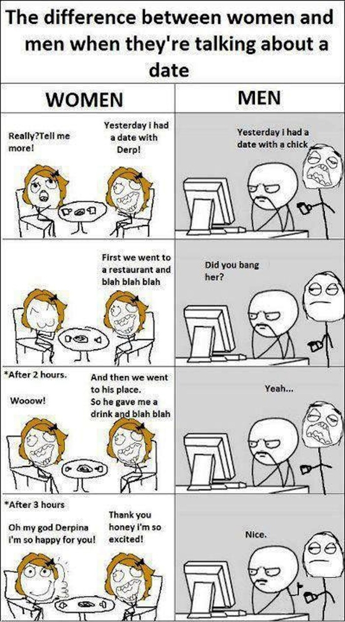 Why Do Girls Hate Each Other