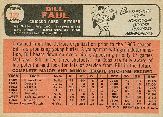 Rating The Rookies: 1963 Topps Rookie Stars: Bill Faul, Ron Hunt, Bob ...