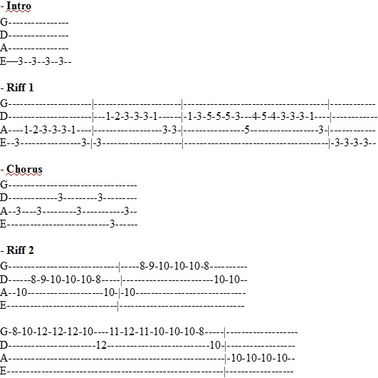 Roccia's Groovin': The Ventures - Wipe Out