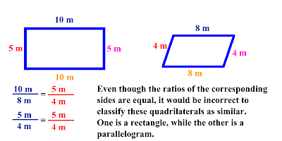 Gallimore Math Course 2: Similar Figures and Proportions