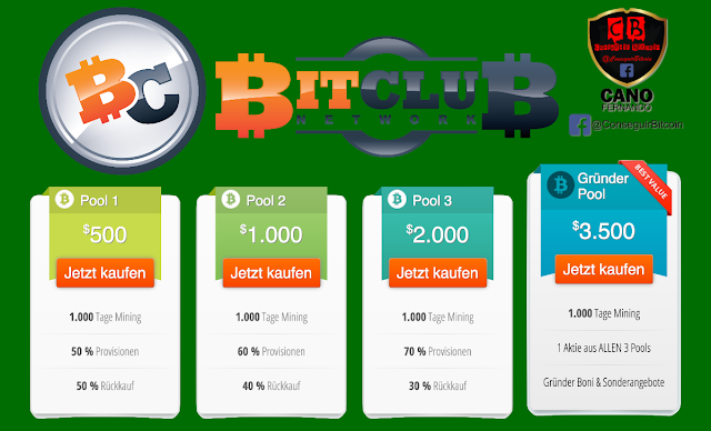 Mineria de Bitcoin en la Nube