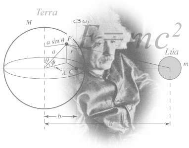 La filosofía y la física (I) ~ Filosofía News