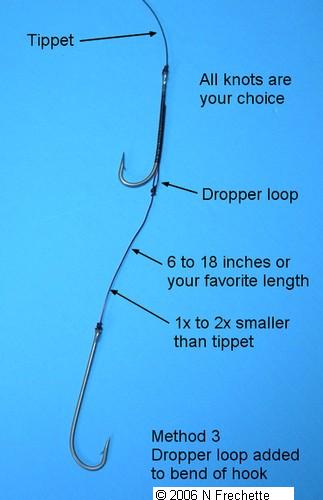 Flytying: New and Old: Dropper Rigs