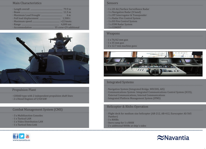 desarrollo defensa y tecnologia belica: Argentina sigue adelante con la compra de aviones de ...