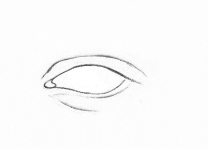 Drawing the Eye - Learn how to draw