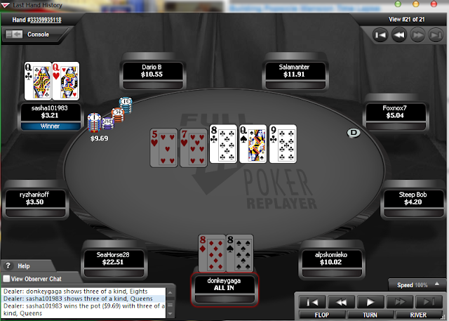 How I was Rigged, Scammed and Cheated by Pokerstars