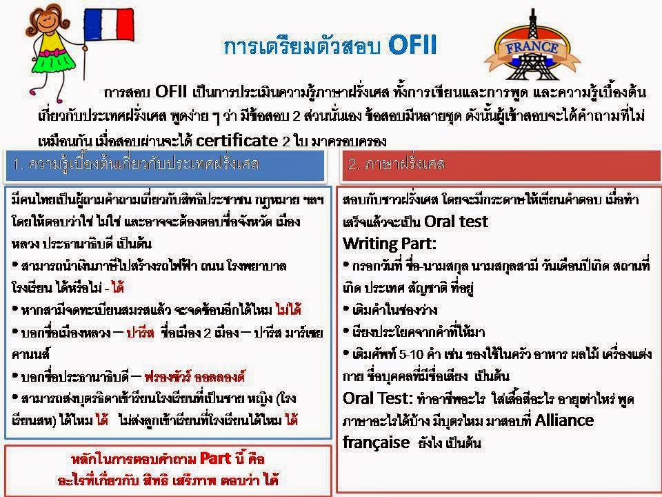 ChezMadameb: OFII คืออะไร