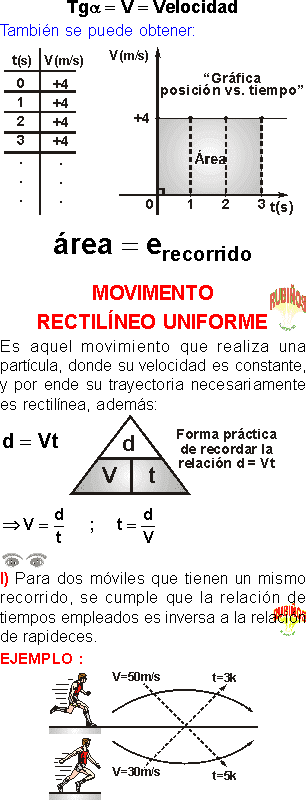 MOVIMIENTO RECTILÍNEO UNIFORME MRU FÓRMULAS EJEMPLOS Y EJERCICIOS RESUELTOS