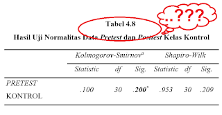 PENOMORAN GAMBAR DAN TABEL PADA SKRIPSI - Caramahaku