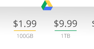 Google Drops Google Drive Pricing 100GB Now Just $1.99 Per Month